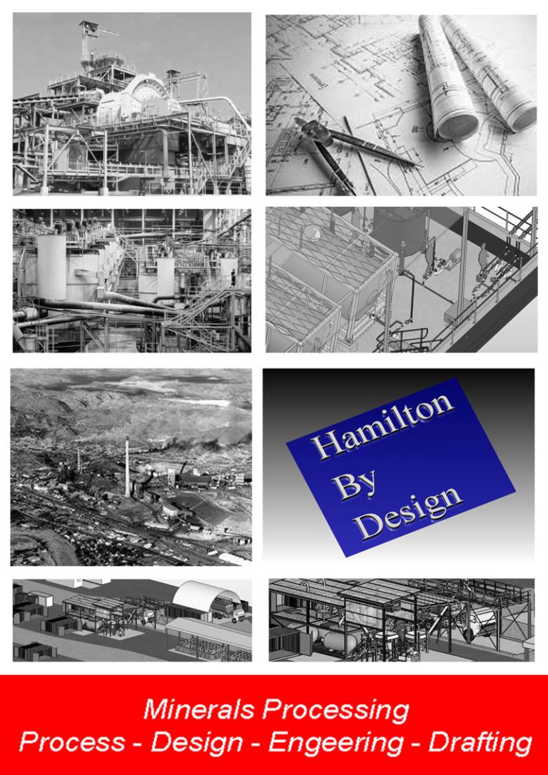 Welcome to Hamilton By Design - Hamilton By Design Co.