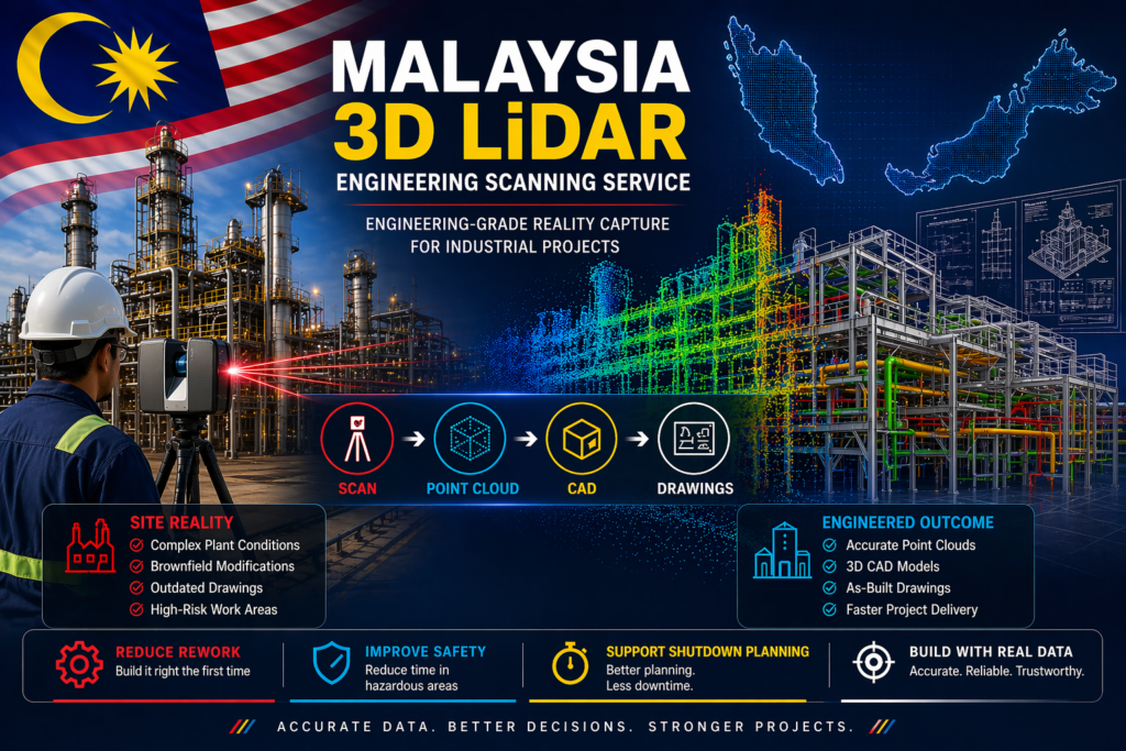 Malaysia 3D LiDAR Engineering Scanning Service - Hamilton By Design Co.